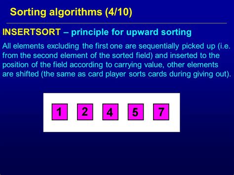 Computers And Programming The 9 Th Lecture Jiří Šebesta Ppt Download