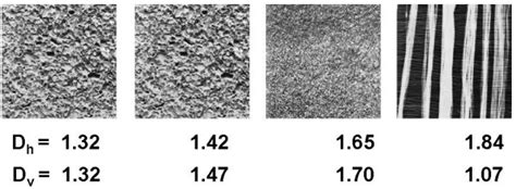 Example Of Assessment Of Surface Roughness Using Fractal Analysis Of