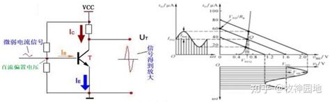 三极管的主要应用有哪些？ 知乎