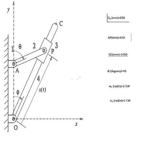 SOLVED A Whitworth Quick Return Mechanism Is Given Below Find Position S T Velocity And