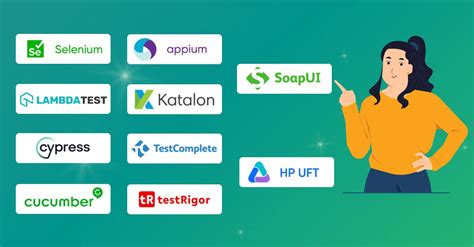 Top 10 Automation Testing Tools In 2023 By Thinkitive Inc Medium