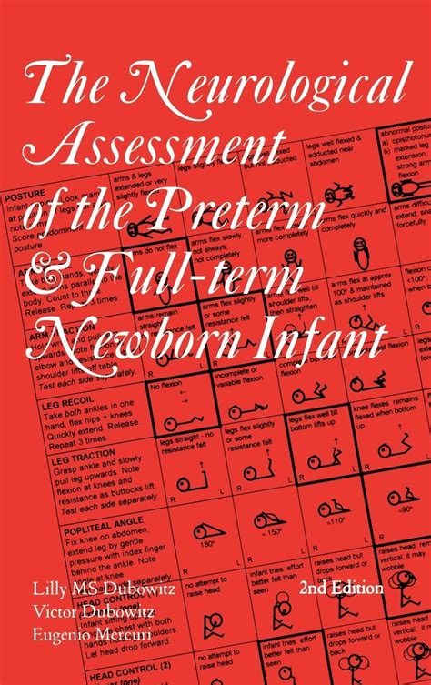 The Neurological Assessment Of The Preterm And Full Term Newborn Infant