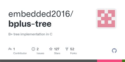 Github Embedded2016bplus Tree B Tree Implementation In C