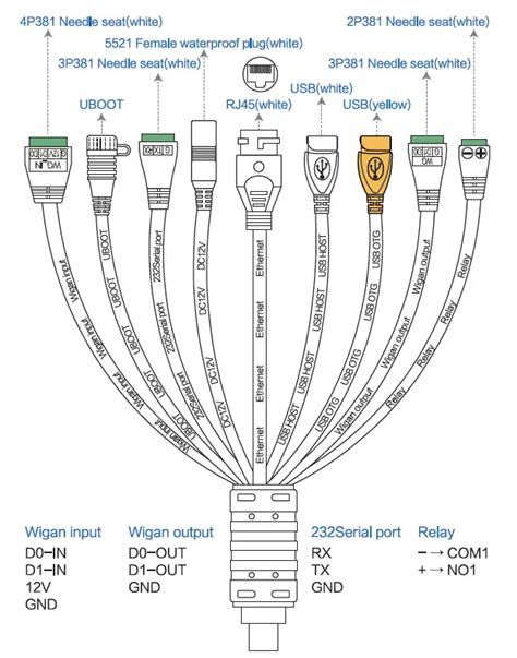 Shenzhen Smart Device Technology Sw 1082x Smart Pass Management Module User Manual