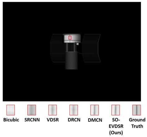 Single Space Object Image Denoising And Super Resolution Reconstructing Using Deep Convolutional