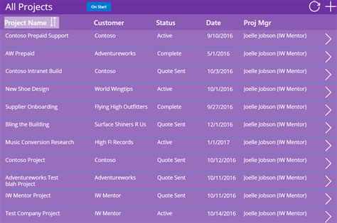 Sharepoint Tech Powerapps Dynamic Sorting By Column Headers