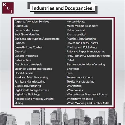 Risk Logic Inc® On Linkedin 🏭 At Risk Logic Our Highly Experienced