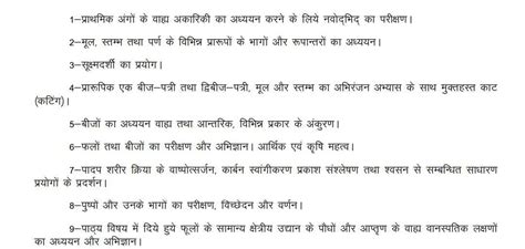 Up Board Class 11 Agricultural Botany Syllabus 2024 25 Download