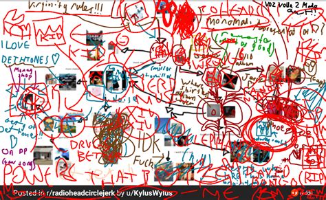 Album Xhart For New Listenes Rradioheadcirclejerk