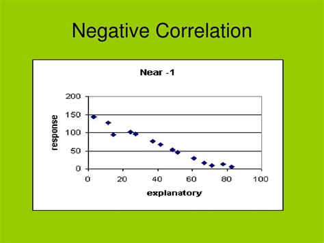 Ppt Part 2 Quantitative Methods Powerpoint Presentation Free