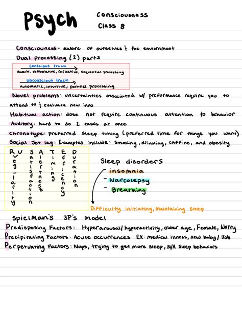 Psychology Class 8 From Our Lecture Week 8 Psych Consciousness