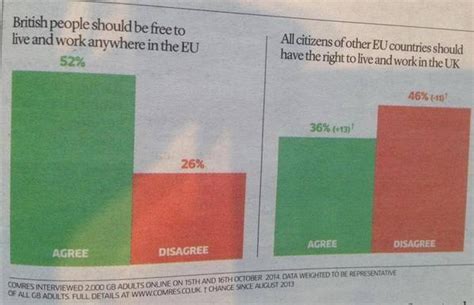 The Problem In One Picture Imgur