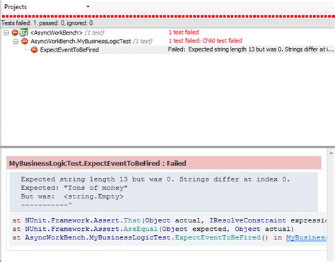 C 50 Async Feature Unit Testing Part I Gamlor