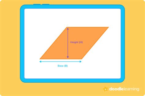 What Are Parallel Lines Definition Properties And Angles DoodleLearning