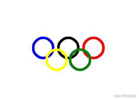 1使用turtle换一个五环 2设计这样一个程序：输入一个数字 判断它是不是一个质数海龟编辑器判断素数 Csdn博客