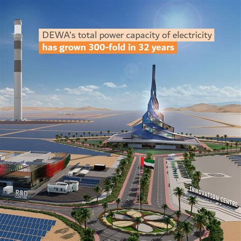 Suhail Subair On Linkedin Achivement On Its Peak