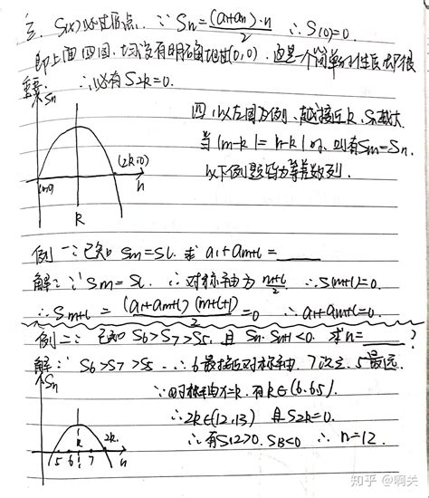 等差数列与二次函数图像 知乎