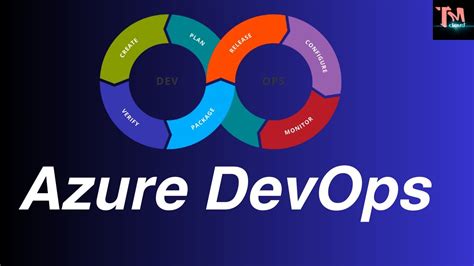 About Azure Devops Training And Certification Azure Az 400 Youtube