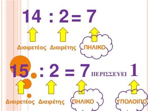 4 ΠΡΑΞΕΙΣ