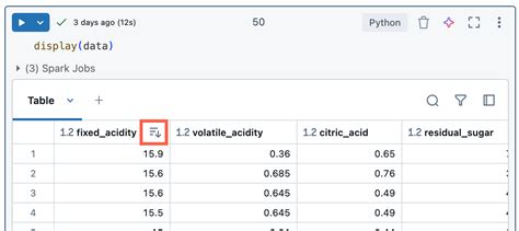 Notebook Outputs And Results Databricks Documentation