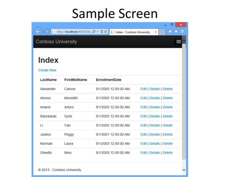 Ppt Introduction To Entity Framework Part 1 Powerpoint Presentation