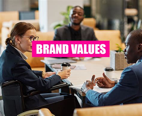 Brand Values How To Define Apply Core Principles