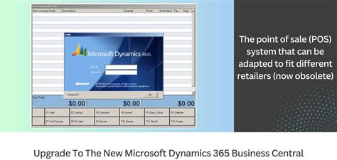 Microsoft Retail Management System Rms System Solutions
