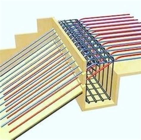 How To Deal With Rebar Detailing Visibility In Revit Artofit