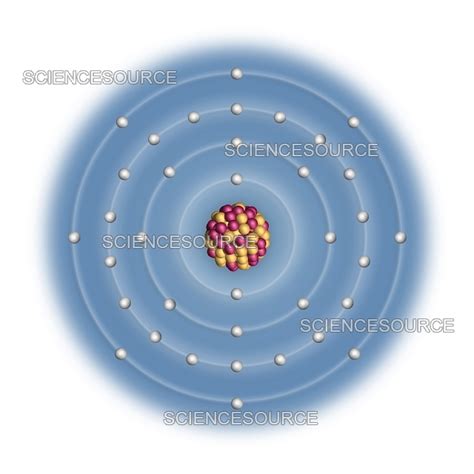 Electron Configuration Of Krypton