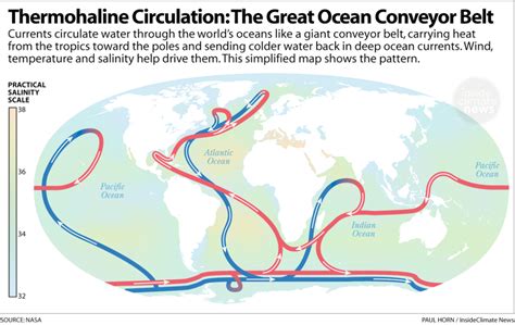 Защо Арктика се затопля по бързо и какво означава това за нас Климатека Науката за климата