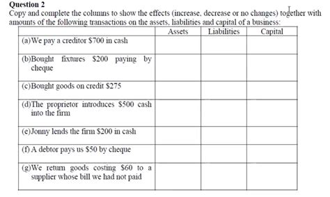 Solved Question 2 Copy And Complete The Columns To Show The