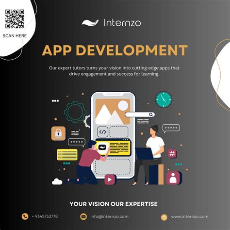 Internzo On Linkedin Androiddevelopment Kotlin Mobileappdevelopment Techskills Coding