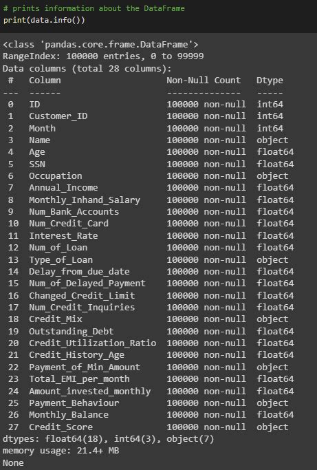 Github Anupamshrivastavaadm Credit Score Classification With Machine Learning