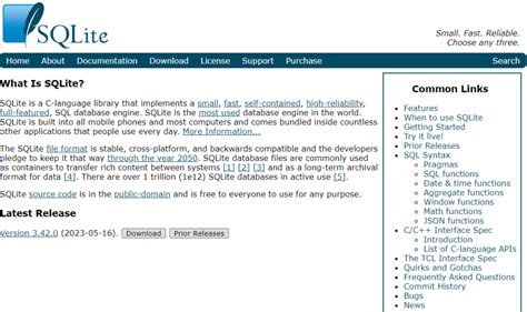 Guide To The 22 Best Sql Database Software In 2025 The Cto Club