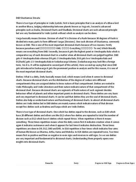 D60 Shastiamsa Pdf Hindu Astrology Indian Religions