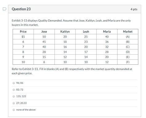 Solved Refer To Exhibit 3 13 Fill In Blanks A And B