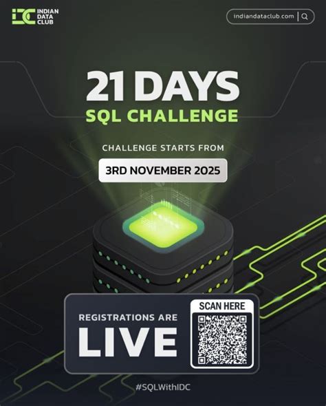 Sqlwithidc Datajourney Indiandataclub Suyash Gupta