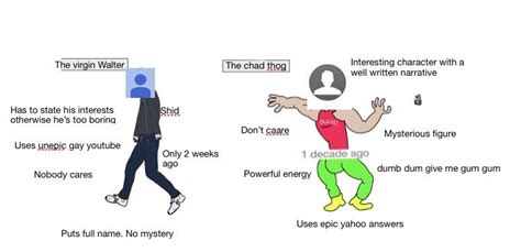 Virgin Vs Chad Thog Dont Caare Know Your Meme