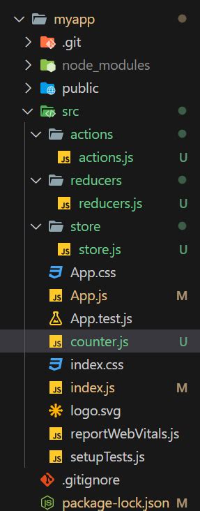 How Does Redux Toolkit Simplify Redux Development Geeksforgeeks