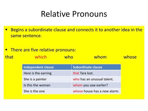 Ppt Appositive Phrases Powerpoint Presentation Free Download Id