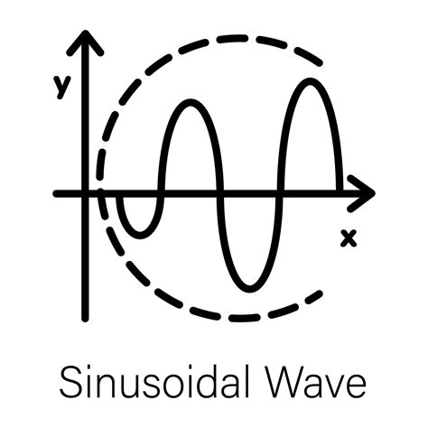 Trendy Sinusoidal Wave 40265529 Vector Art At Vecteezy