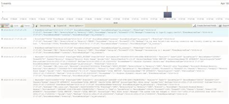 How Logging Exceptions In C Gets You Ahead