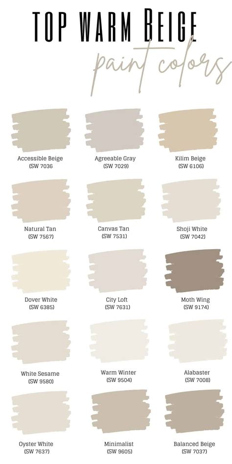 15 Sherwin Williams Charming Warm Neutral Paint Colors Artofit