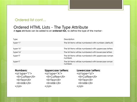 hyper text markup language ppt download