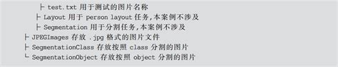 PyTorch 深度学习实战 基于 YOLO V 的安全帽佩戴检测 阿里云开发者社区