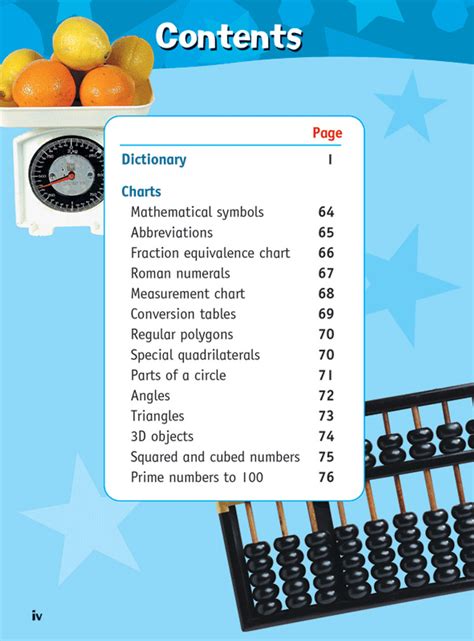 Targeting Maths Maths Dictionary Pascal Press