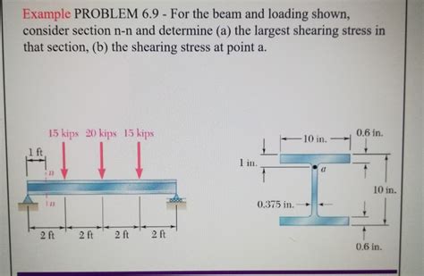 solved example problem 6 9 for the beam and loading shown