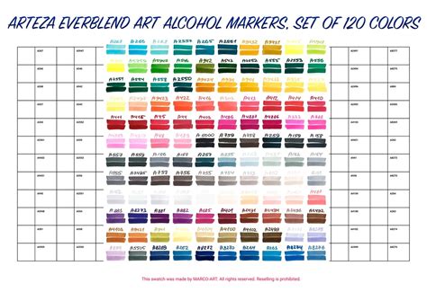 Arteza Everblend Art Markers 120 Colors Swatch Template Diy Single
