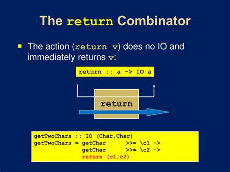 Ppt The Io Monad Powerpoint Presentation Free Download Id2199312