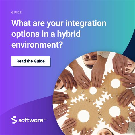 Software Ag On Linkedin Integration Cloudmigration Webmethods